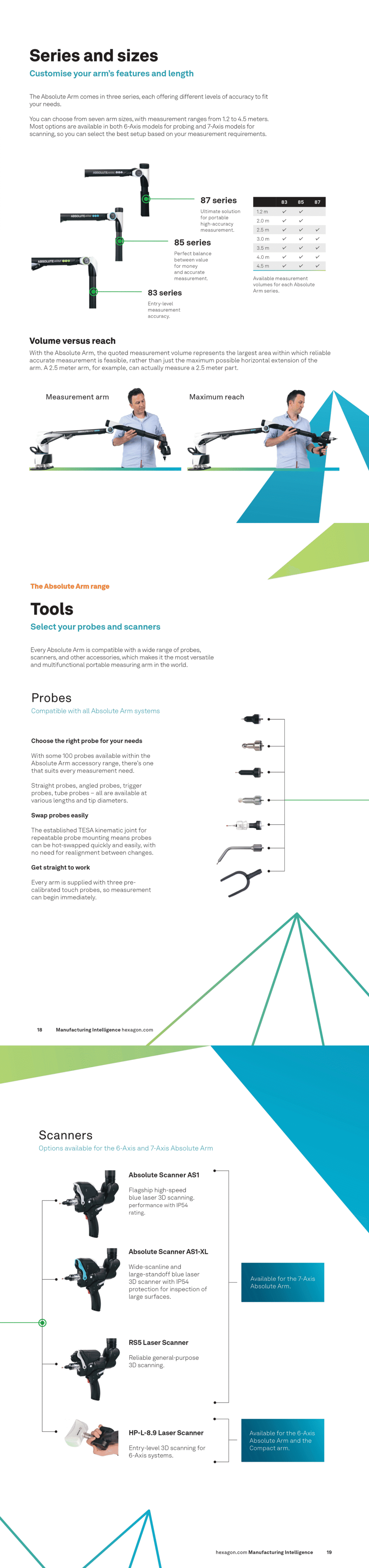 Hexagon Absolute Arm 7-Axis | Portable Measuring Arms