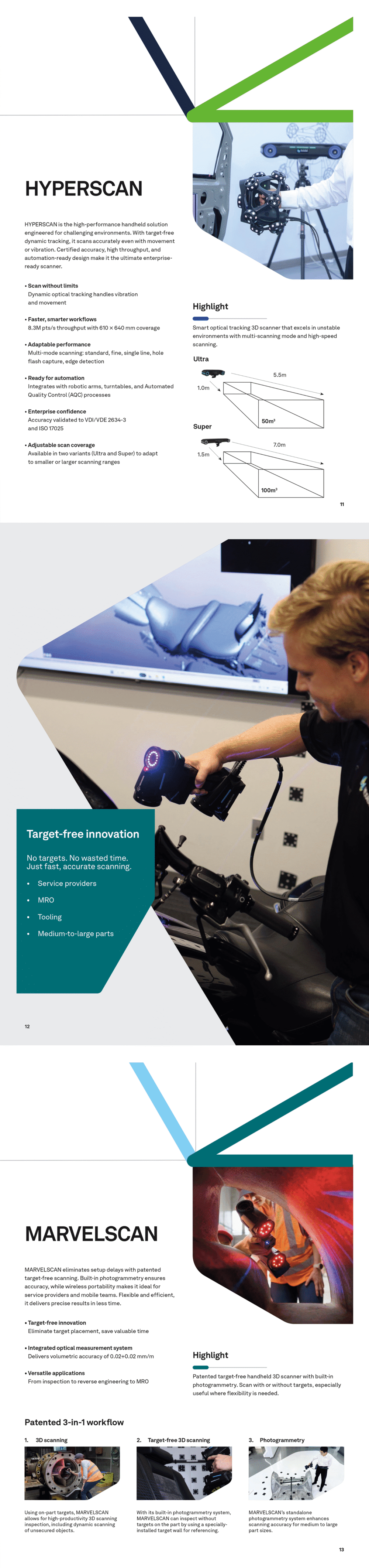 Hexagon MARVELSCAN | Handheld 3D Laser Scanners